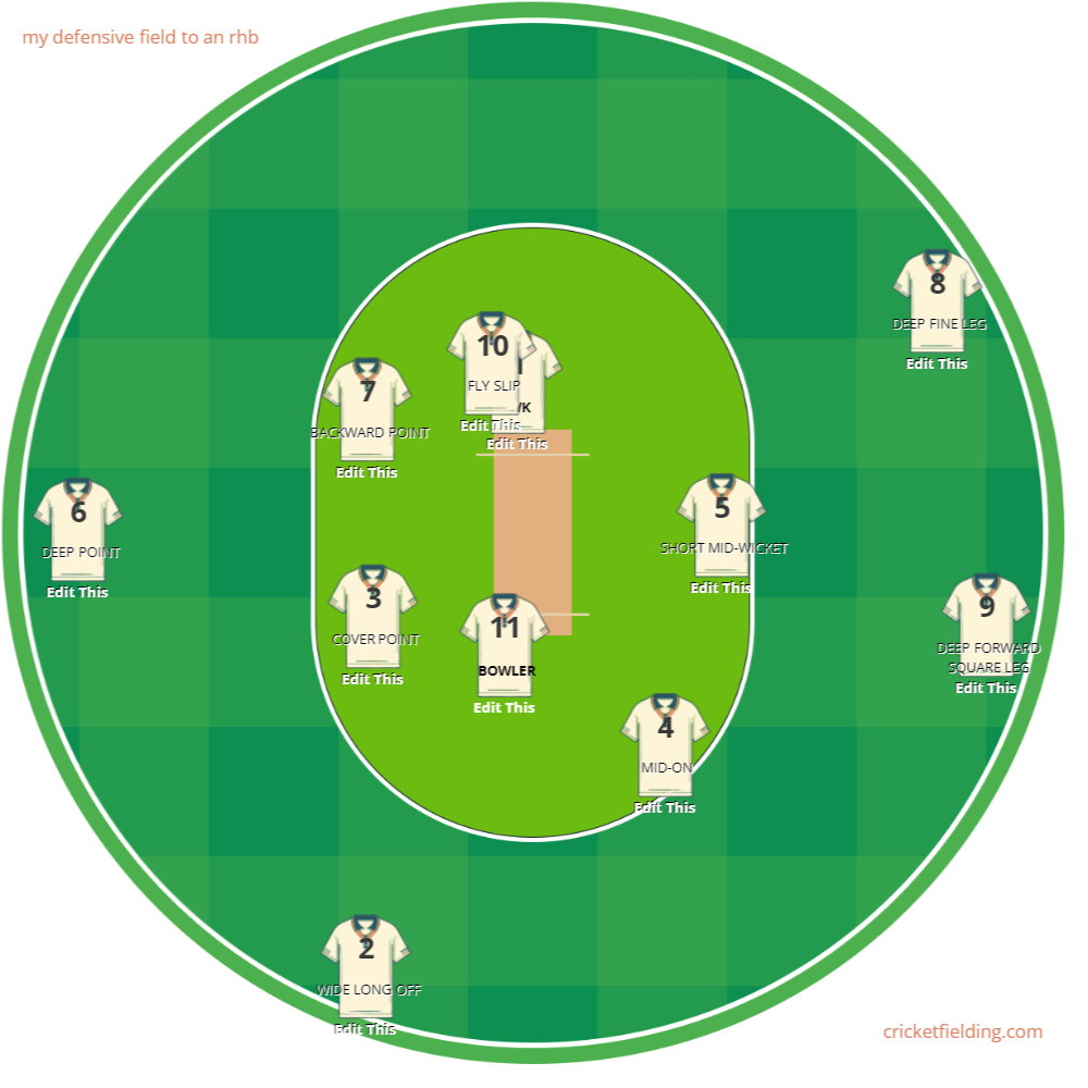 Cricket Fielding | Interactive Cricket Fielding Planner & Strategy Tool