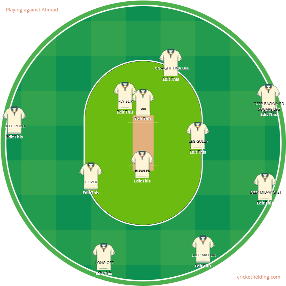 Cricket Fielding | Interactive Cricket Fielding Planner & Strategy Tool