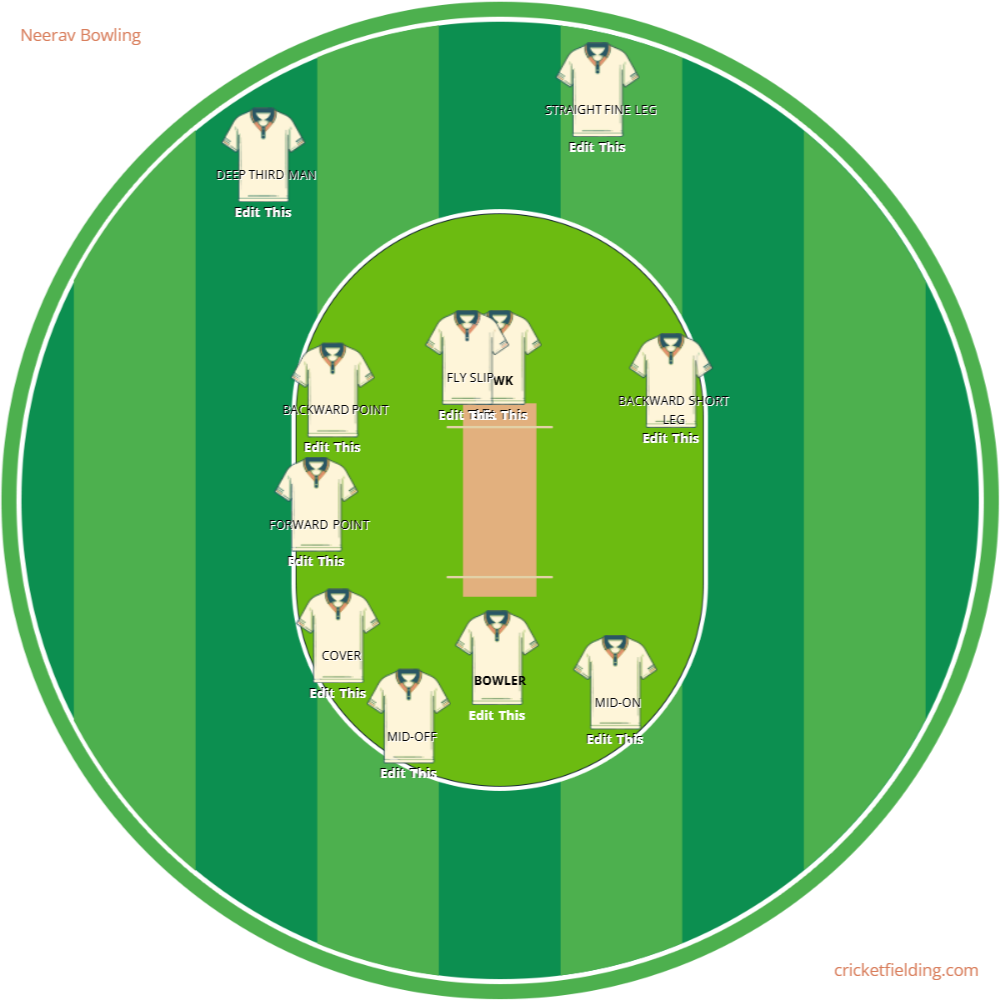 Cricket Fielding | Interactive Cricket Fielding Planner & Strategy Tool